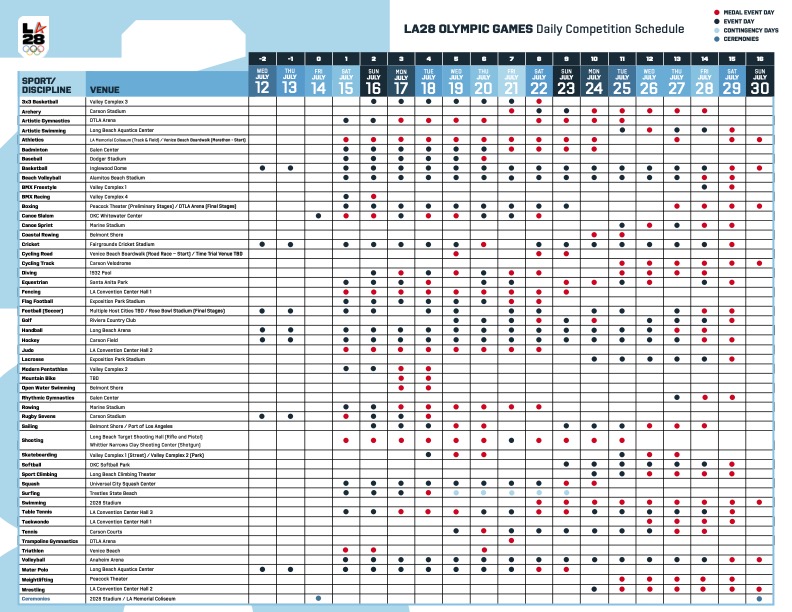 LA28 Releases Competition Schedule to Mark Three-Year Countdown to ...